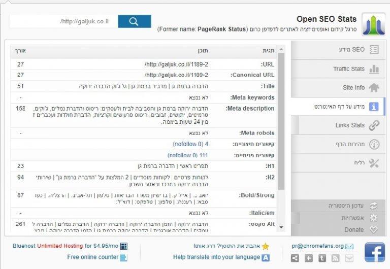 8 דרכים להשגת תוצאות מהירות מהקידום האורגני | AskPavel