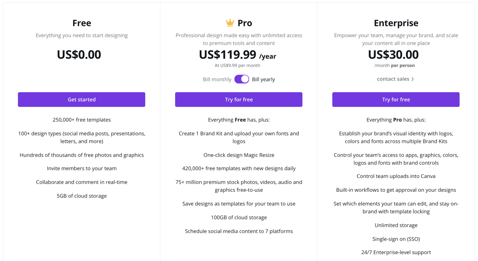 קנבה (Canva): עיצוב באנרים במהירות ובקלות בלי צורך במעצב | AskPavel