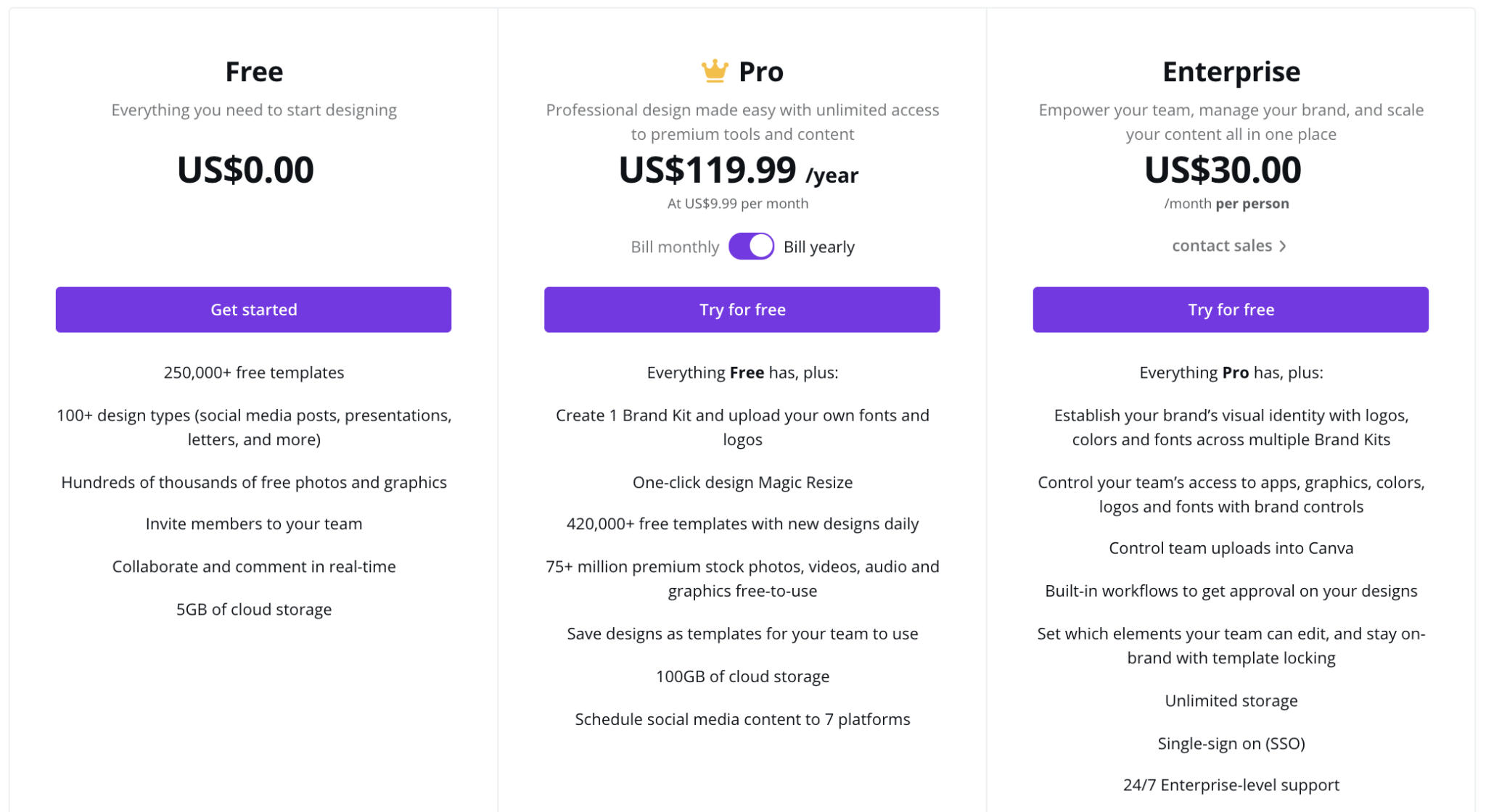 קנבה (Canva): עיצוב באנרים במהירות ובקלות בלי צורך במעצב | AskPavel