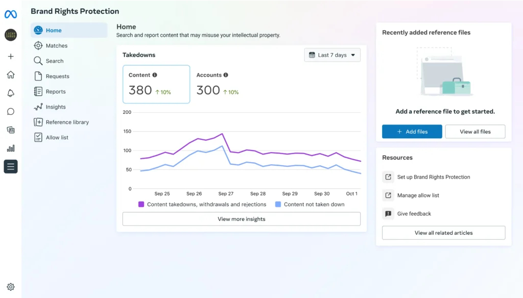 מטא מציגה כלים חדשים כדי למנוע תוכן מועתק מיוצרי תוכן ומותגים | AskPavel